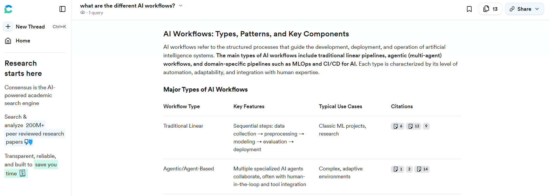 6 Best AI Search Engines in 2025 | DigitalOcean